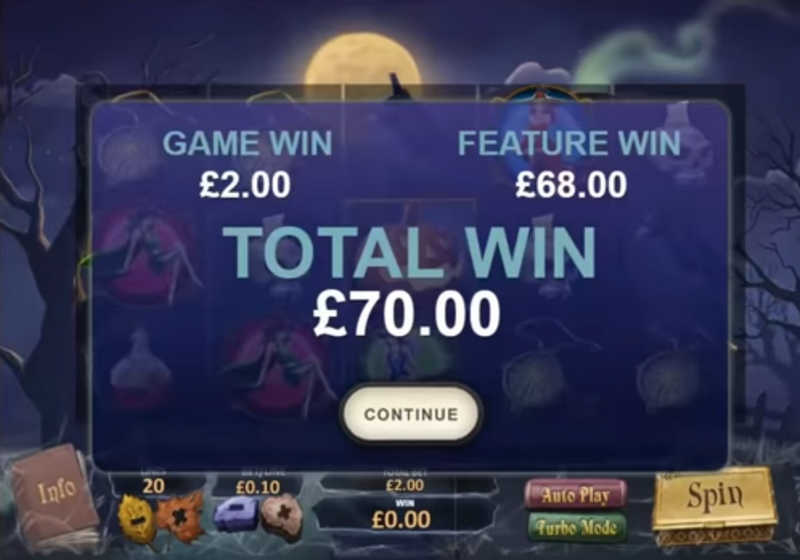 Halloween Fortune slot Free Play in Demo Mode [2022]